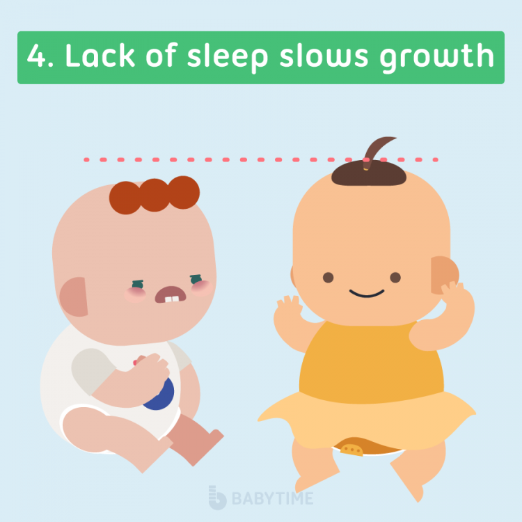 All you need to know about: Baby Sleep Habits – BabyTime